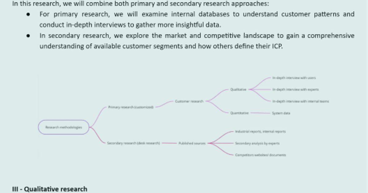 ICP research framework at Katalon