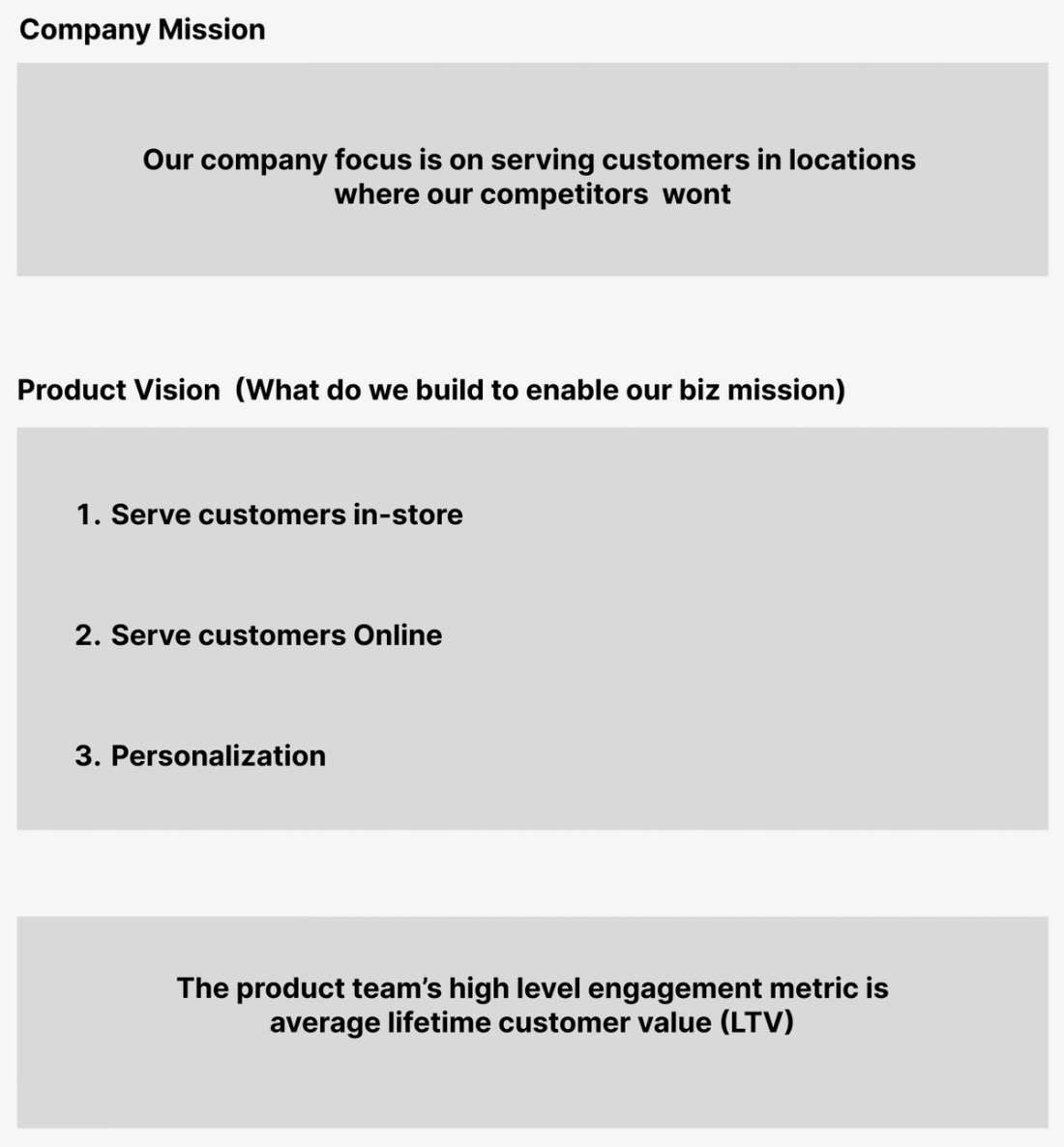 Product Strategy Roadmap for National Retail Chain
