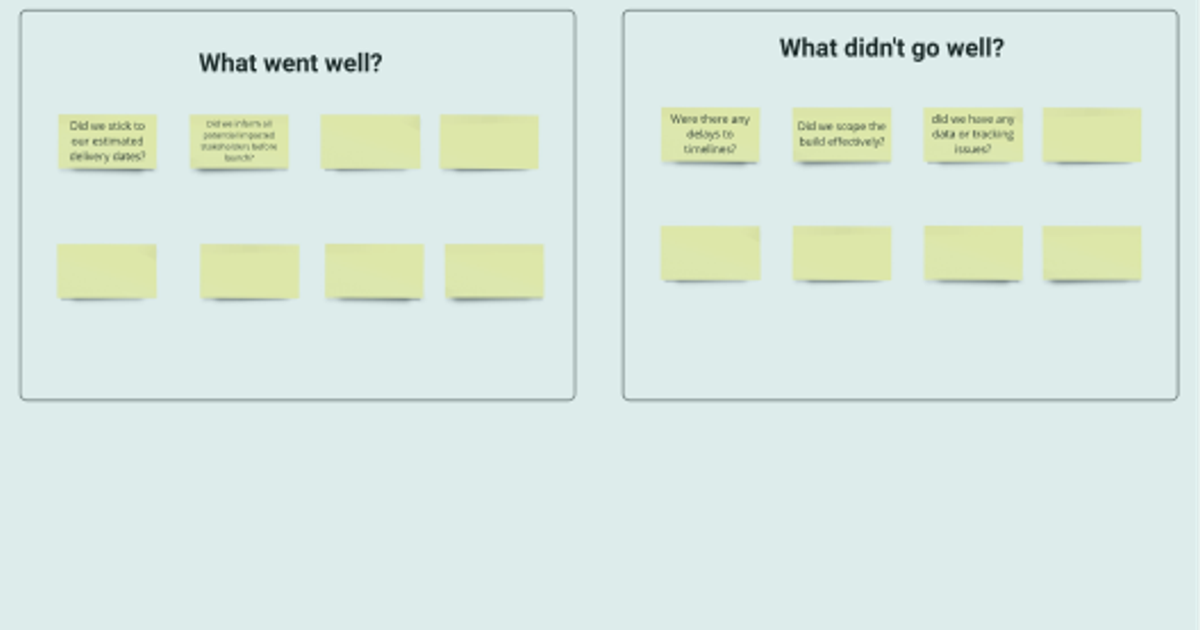 Post-experiment template at GoCardless