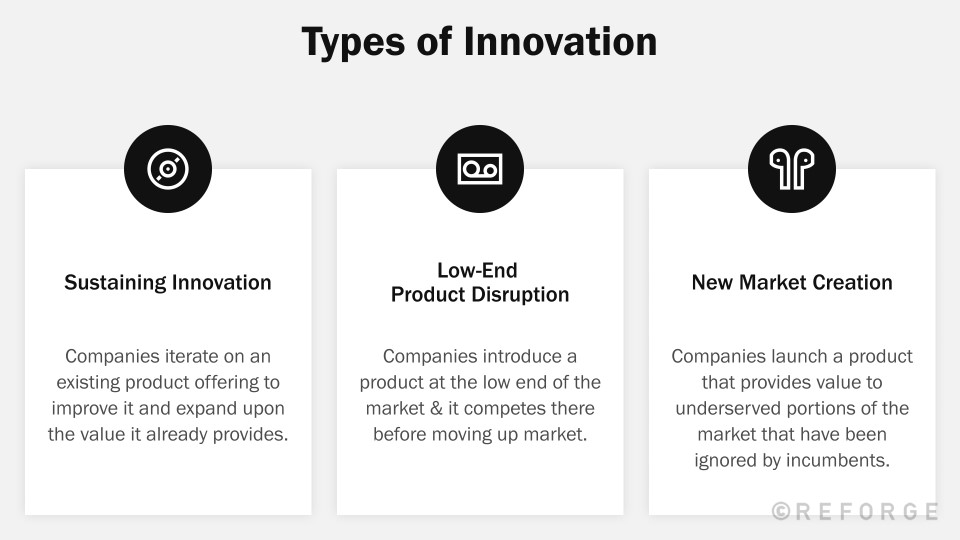 Define the ideal customer profile