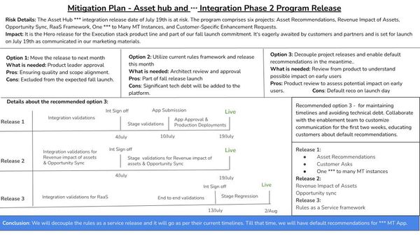 Risk Mitigation One Pager Using the 3+ Principle at Mindtickle