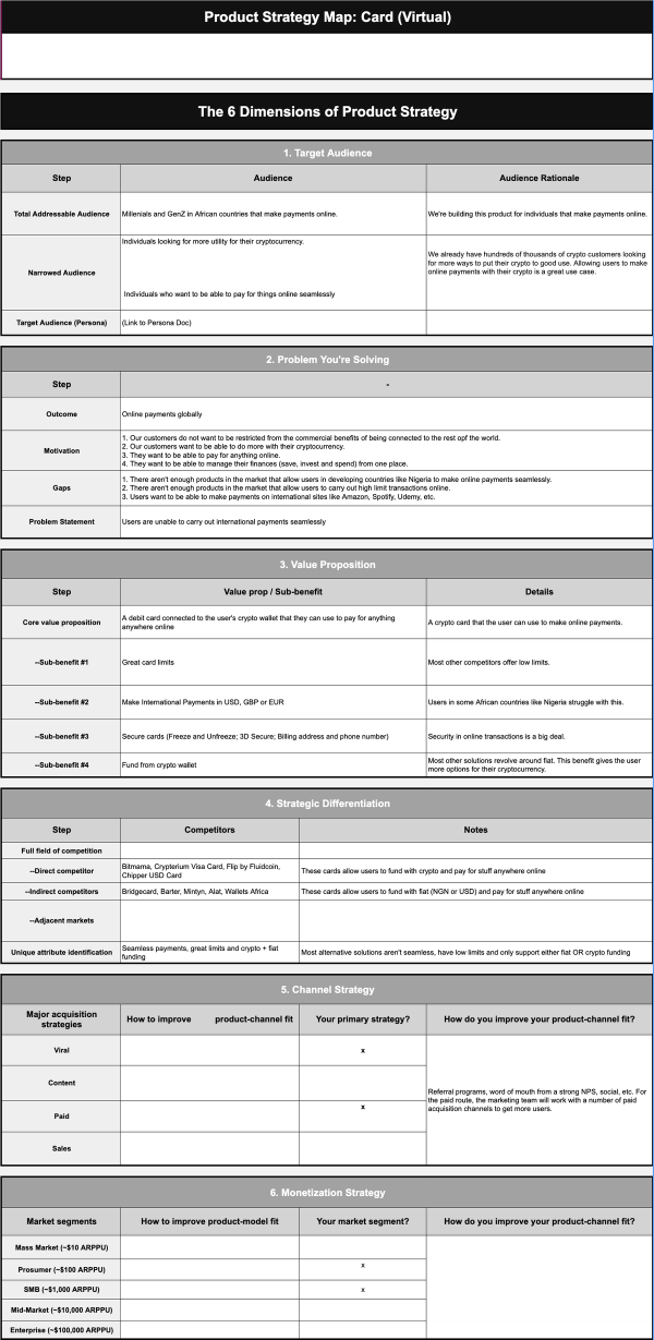 Product strategy map for virtual card at Quidax