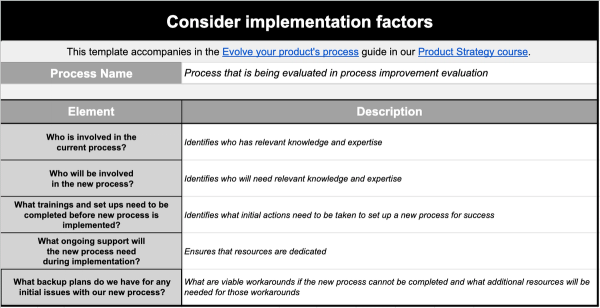 Implementation factors template