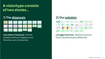 Visiontype at Clockwise