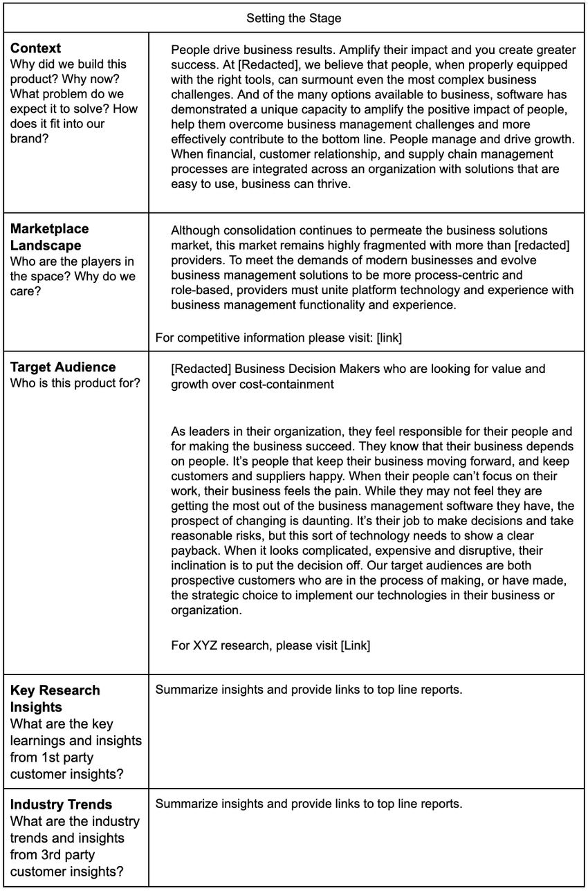 Product Messaging Framework from Tania Francis