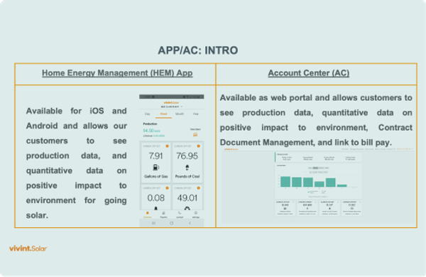 GenAI Product Strategy and Roadmap at Spiffy.ai