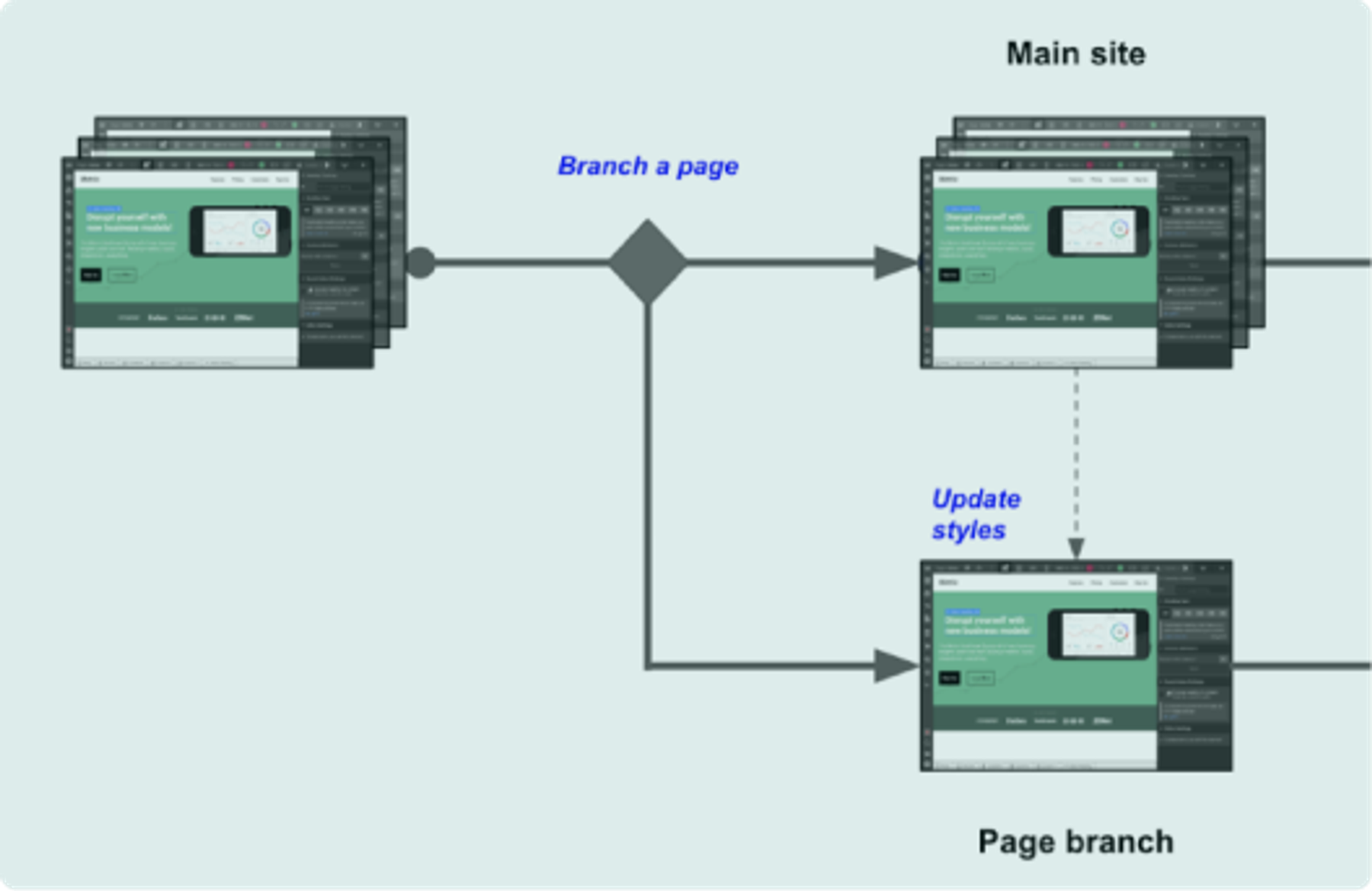 Product Brief Templates and Examples - Reforge