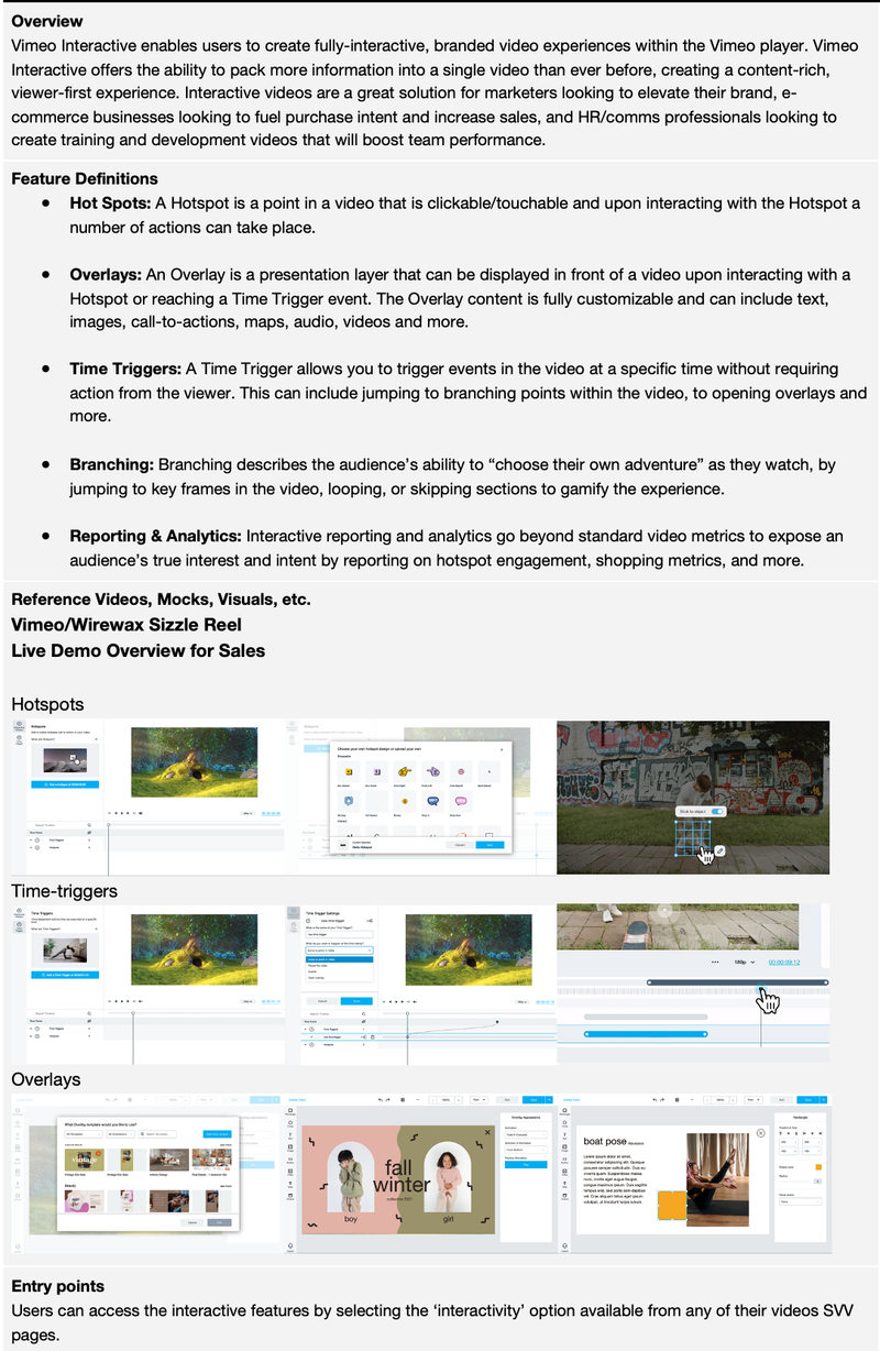 Interactive Video GTM Strategy at Vimeo