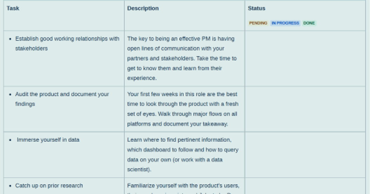 30:60:90 Onboarding for New PMs by Tamar Hadar