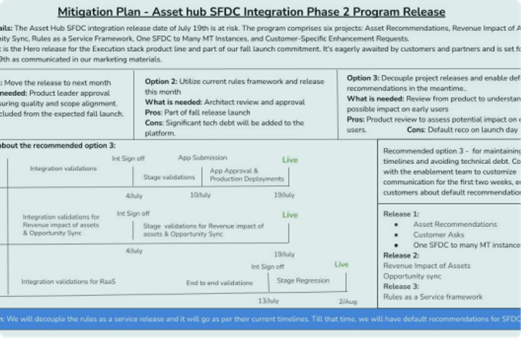 Progress Pulse - Program Status Reporting at Mindtickle