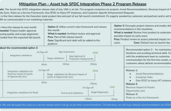 Progress Pulse - Program Status Reporting at Mindtickle