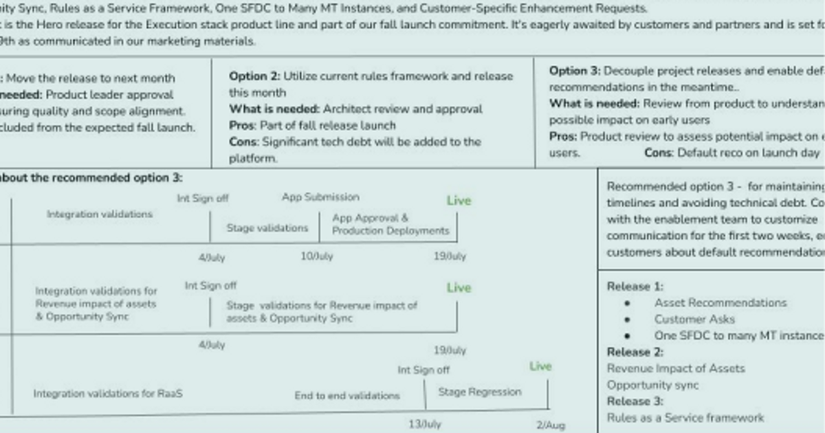 Risk Mitigation One Pager Using the 3+ Principle at Mindtickle