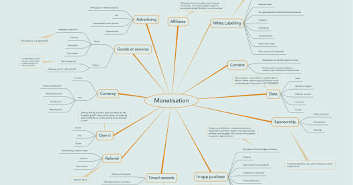 Using ChatGPT to brainstorm product ideas for a project kickoff