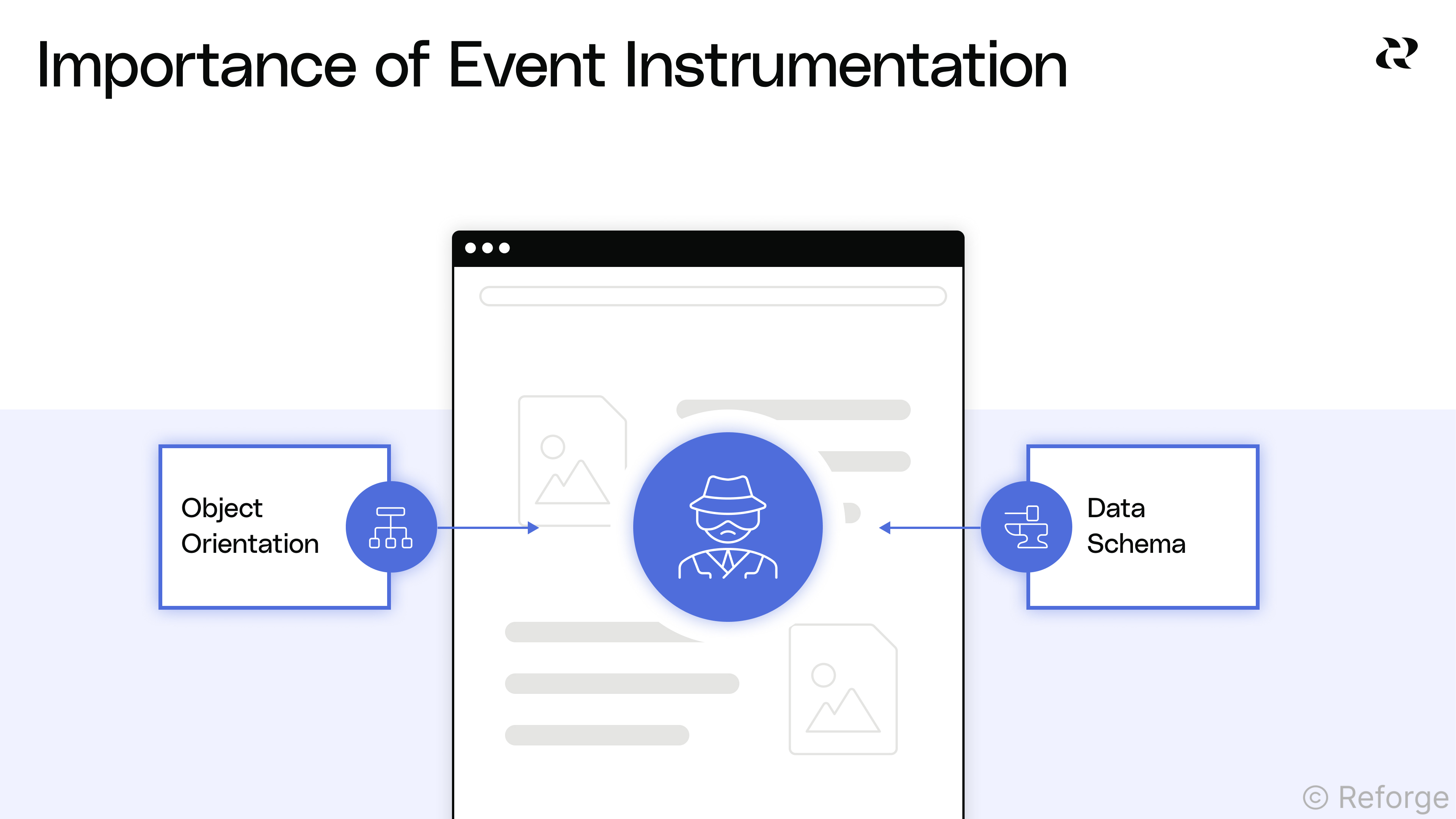 Understand Data Creation And Enrichment For Marketing Tech