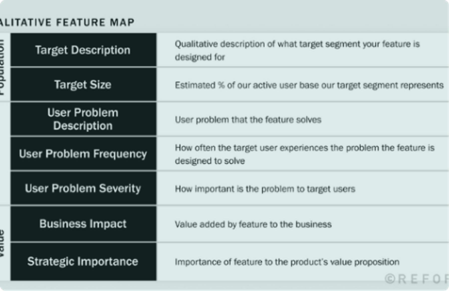 Example PRD toolkit by Natalie Rothfels