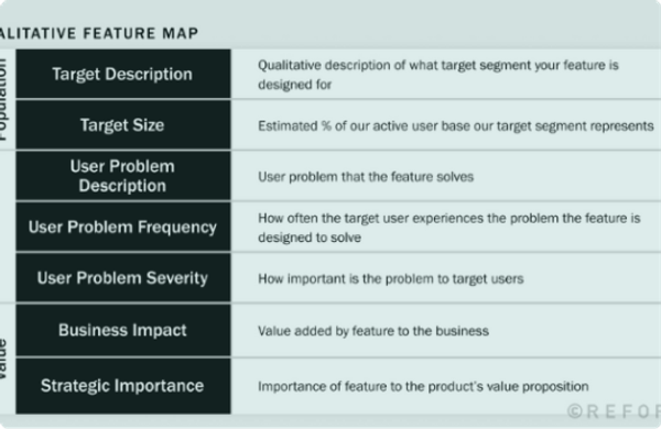 Example PRD toolkit by Natalie Rothfels