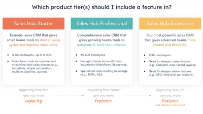 Define packaging tiers for a new product launch