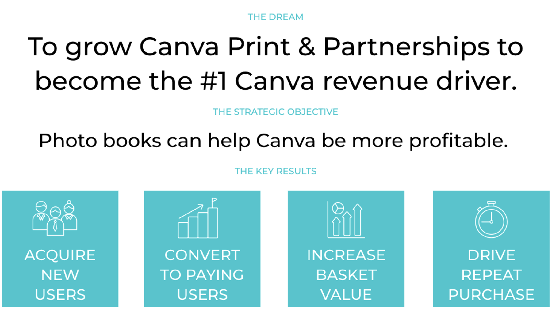 Product Marketing Templates and Examples - Reforge