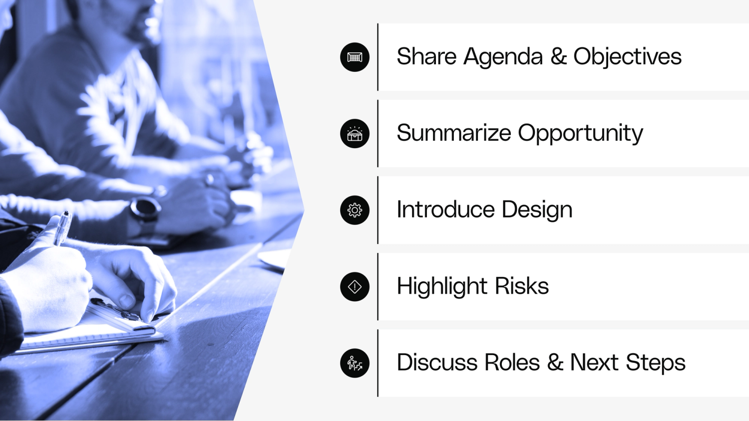 Manage feature execution