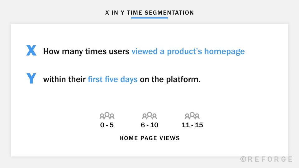 Analyze User Segments