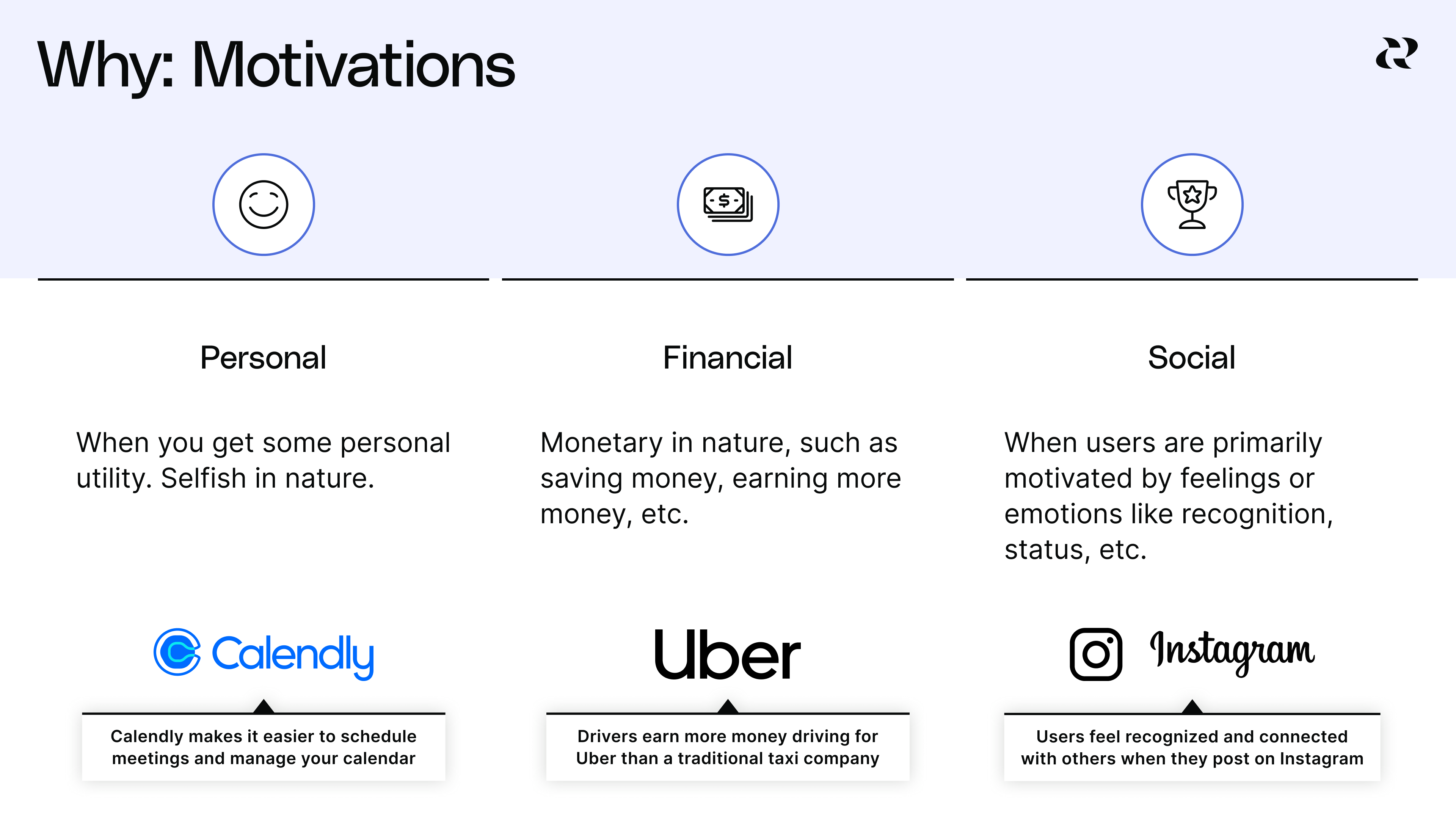 Define Customer Use Cases