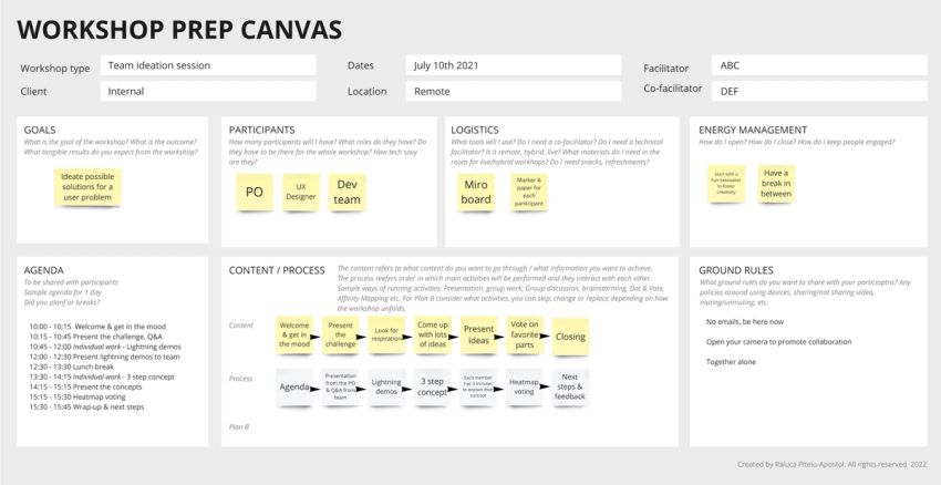 Workshop prep canvas for healthcare startup