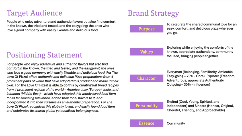 Concept and Strategy by Happy Platter Kitchens