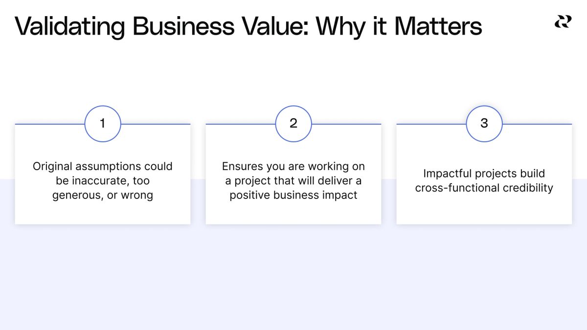 Estimate business value for new features