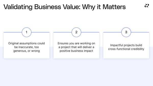 Estimate business value for new features
