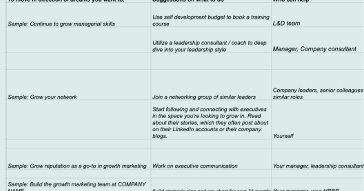 Career Conversations Guide and Next Steps Template by Crystal Proenza