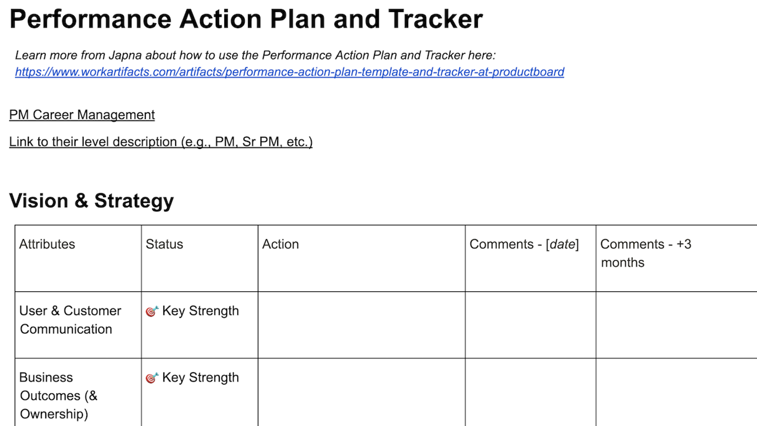 Professional Development Plan Templates and Examples - Reforge