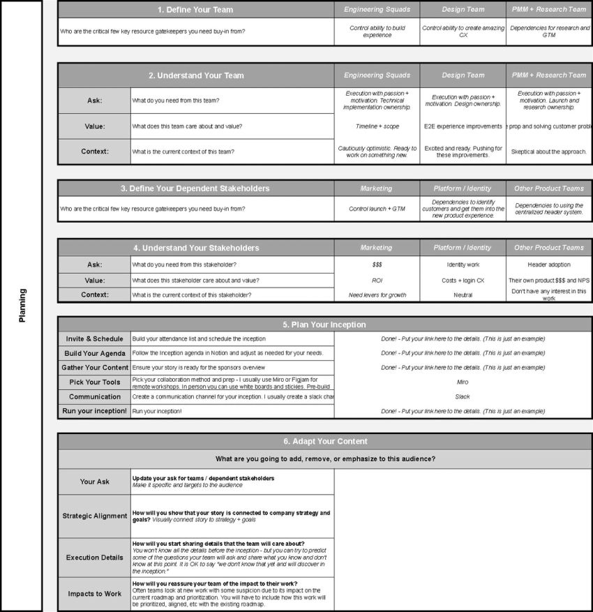 Communication planning worksheet for GoDaddy Partners initiative
