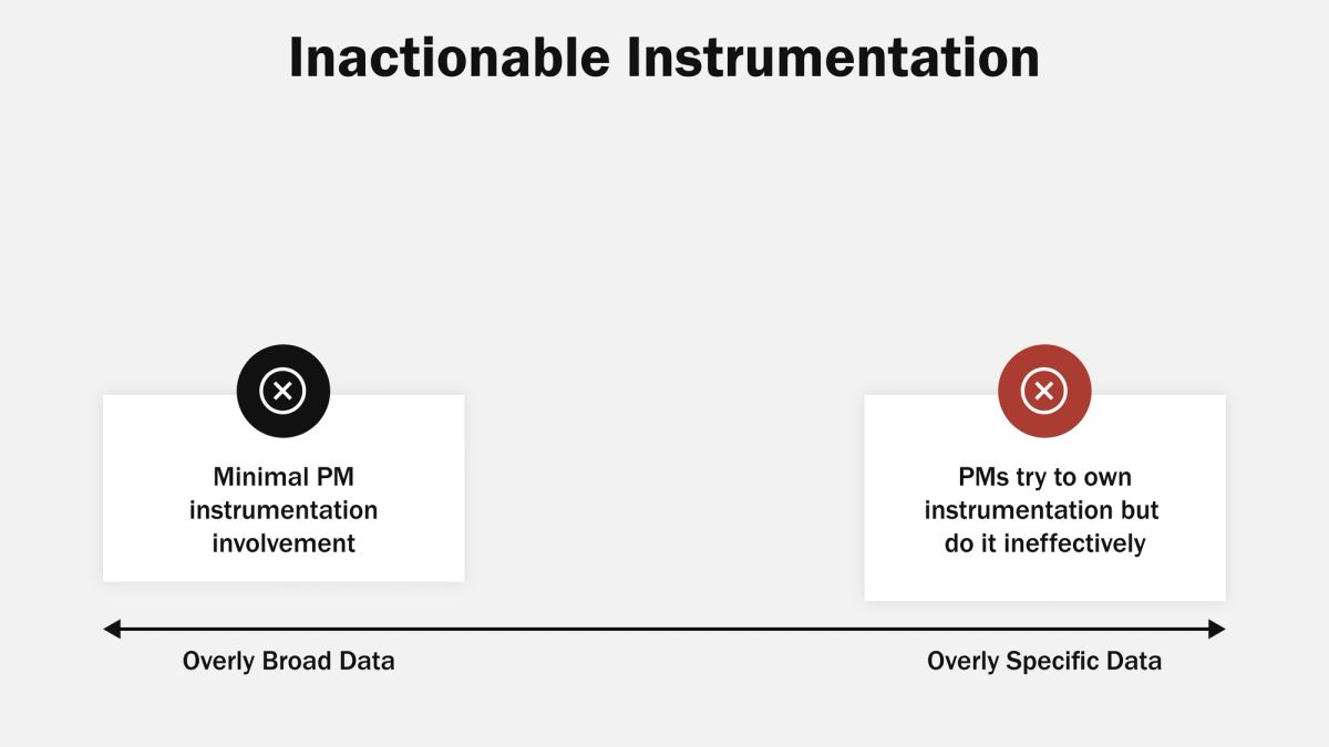 Instrument current features
