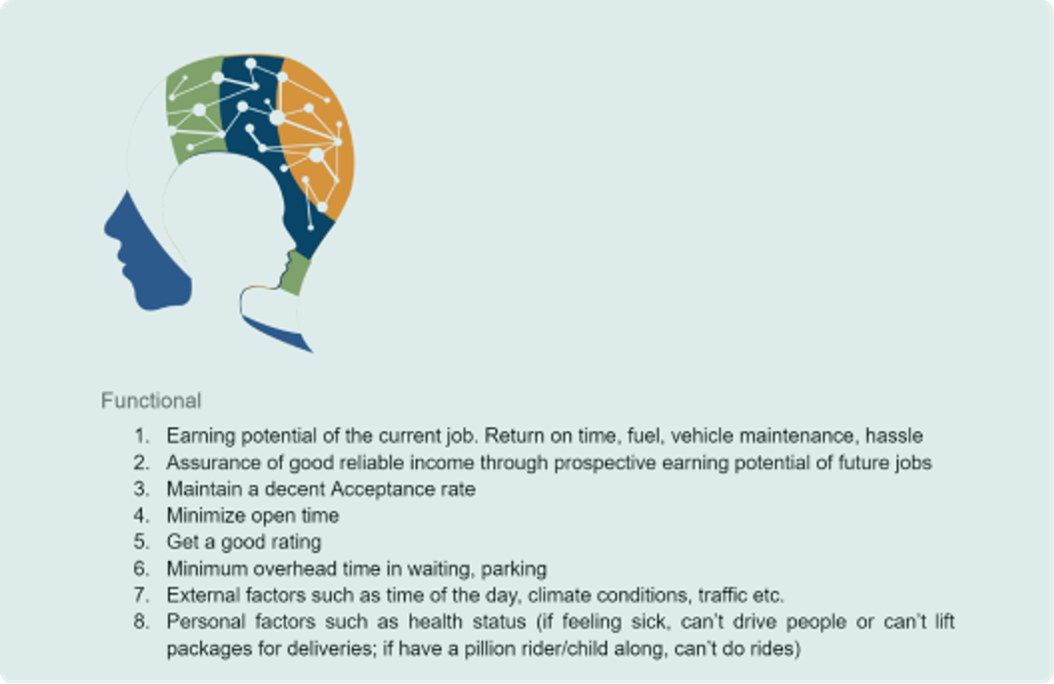 Take Home Assignment Templates and Examples - Reforge