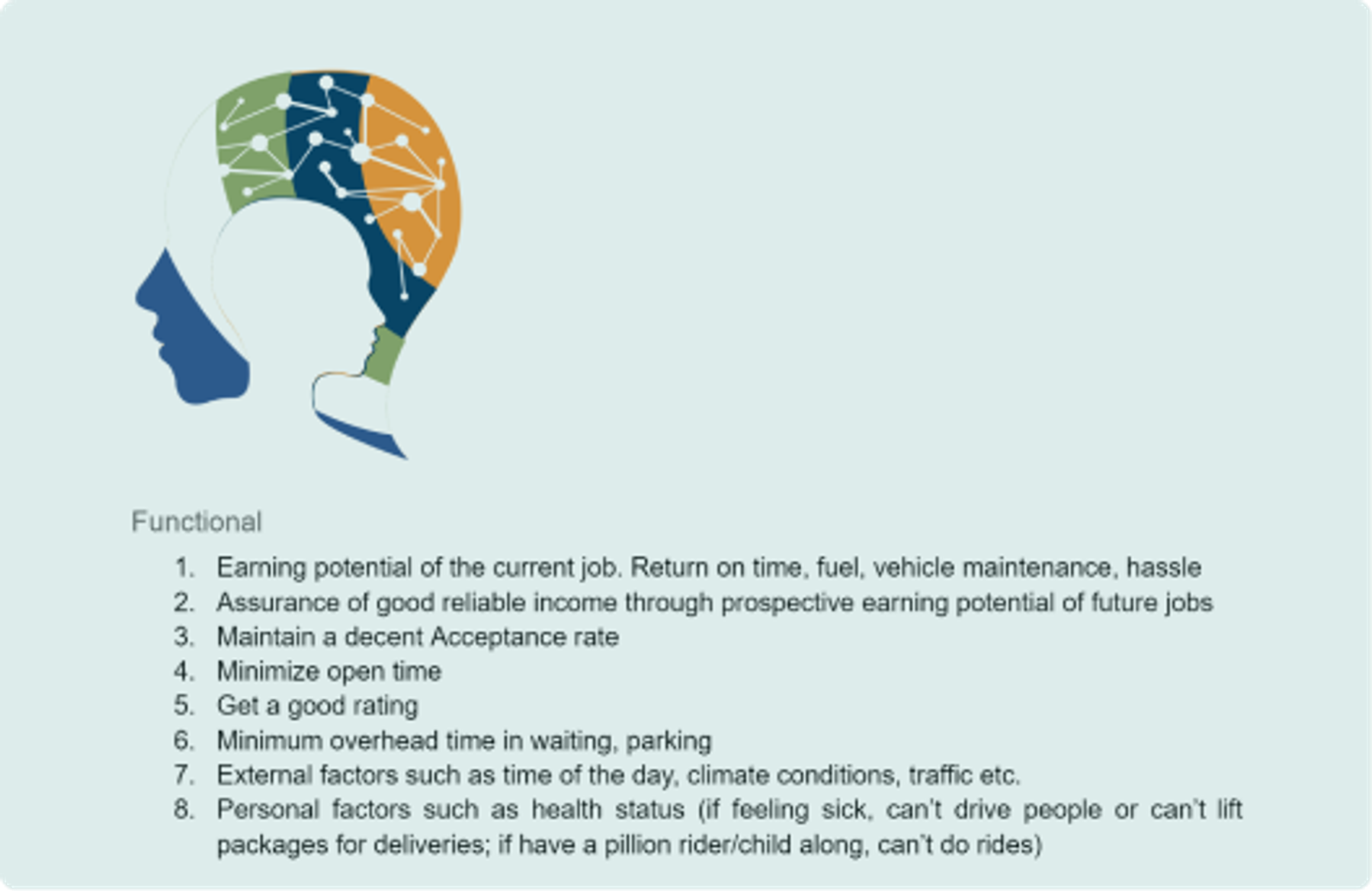 Take Home Assignment Templates and Examples - Reforge