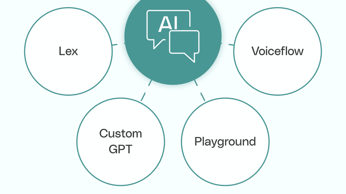 Build a conversational AI prototype