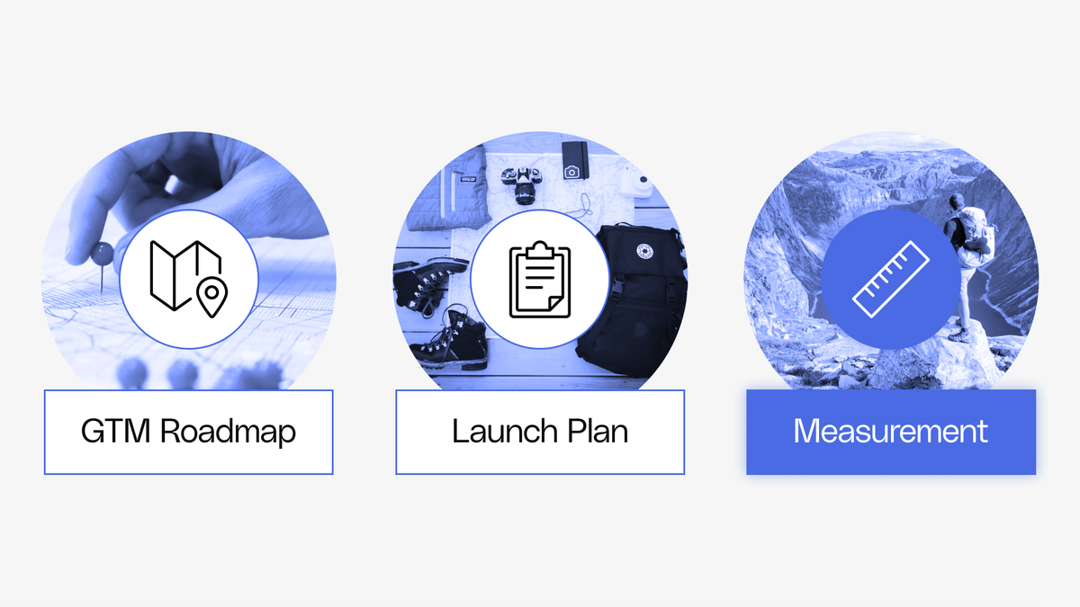 Build a launch measurement plan