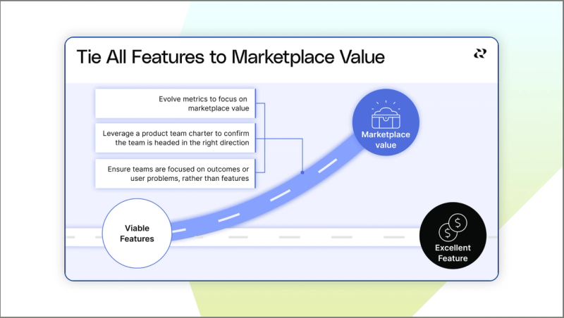 The Entertainment Value Curve: Why TikTok is On Fire and Quibi Isn’t ...