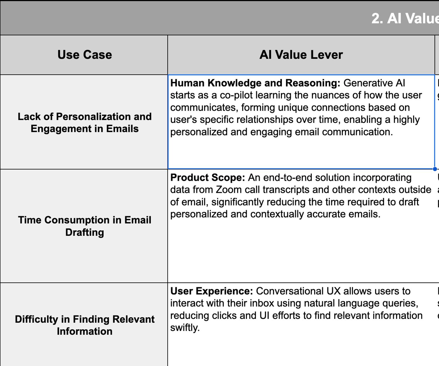 Conversational AI technical approaches