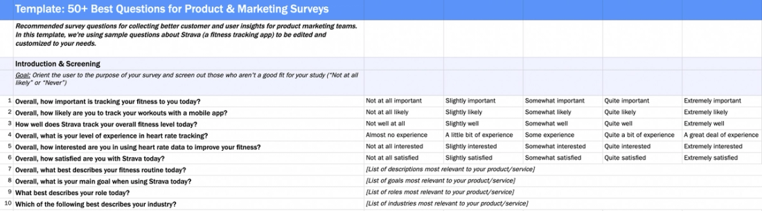 Template: Product and Marketing Survey Questions from Jack McDermott