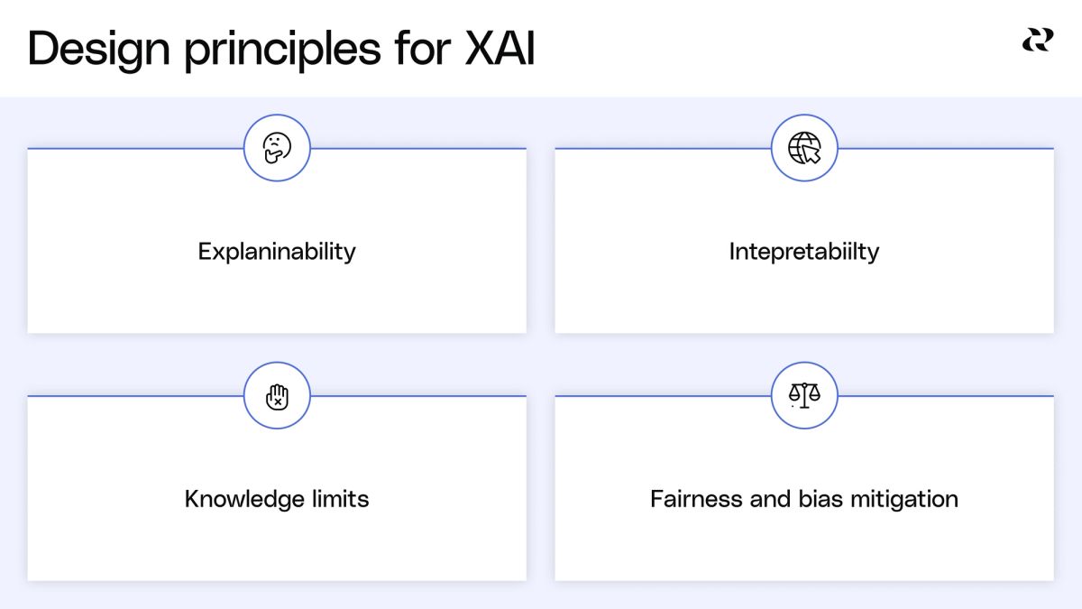 Design human-centered AI interfaces