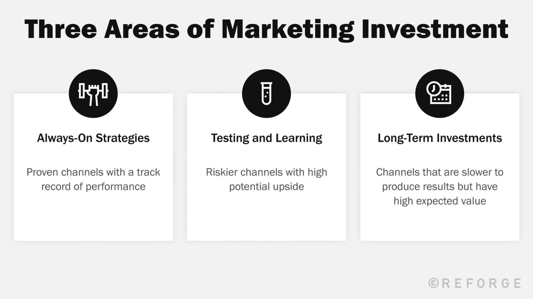 The Ultimate Guide to Brand Messaging: Framework + Templates