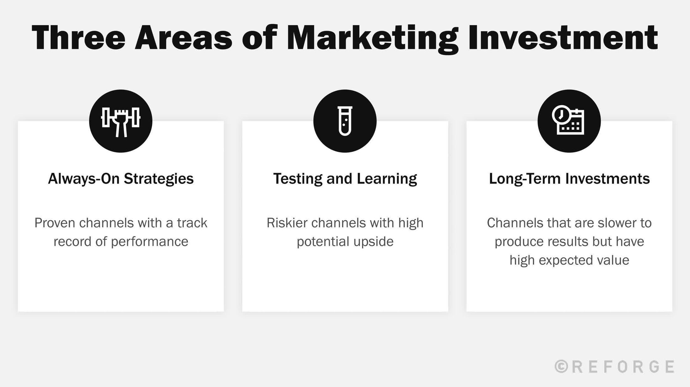 The Ultimate Guide to Brand Messaging: Framework + Templates