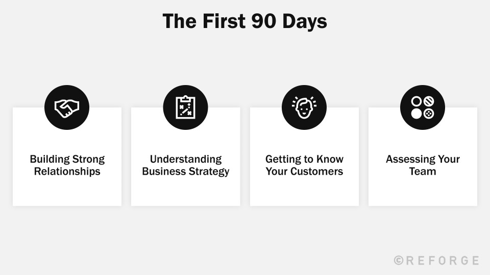 Plan your first 90 days in a marketing leadership role