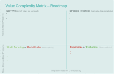 Decision Making Framework Templates and Examples - Reforge
