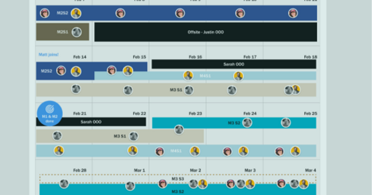 Content Creation Calendar at Reforge