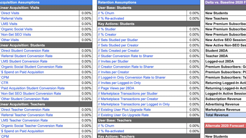 Growth Model Templates and Examples - Reforge