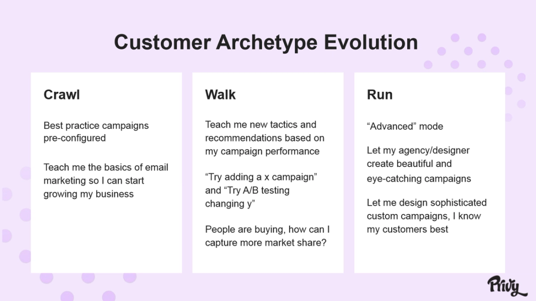 Product vision at Privy