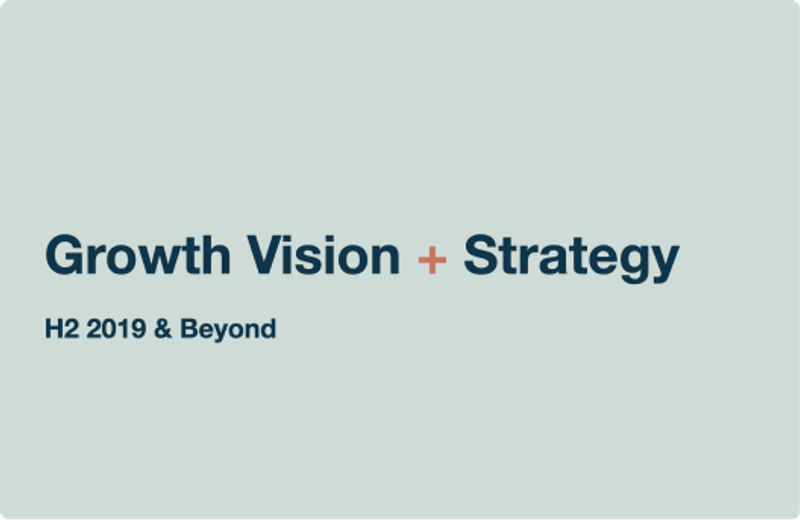 Growth Strategy Templates and Examples - Reforge