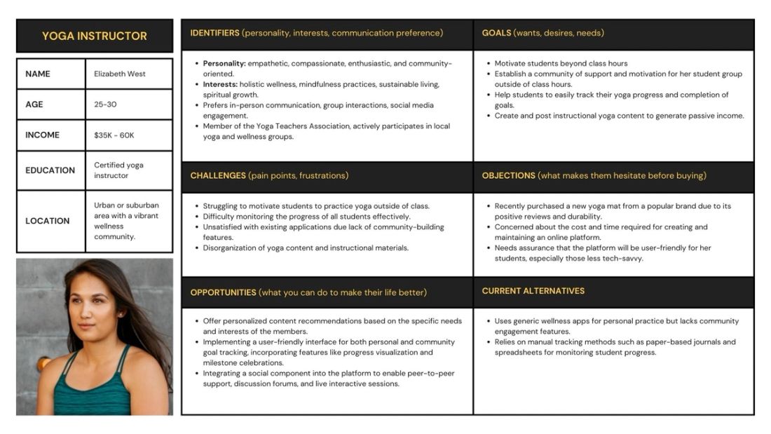 ICP persona groups at Fini